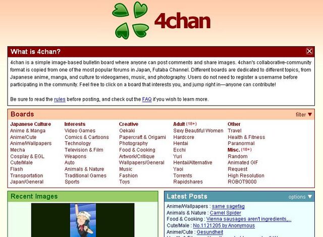 4chan Tendencies Memes