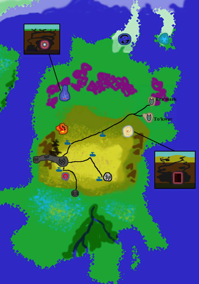 Primordial Evolution Game/Central Tribes - 2d4chan