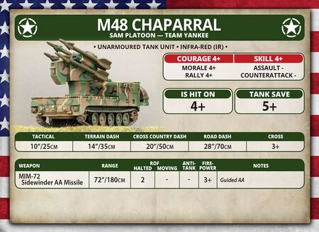 M48 Chaparral - 2d4chan