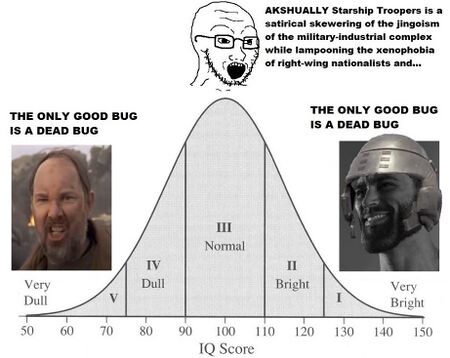 Starship Troopers - 2d4chan