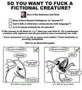 Harkness Test - 2d4chan