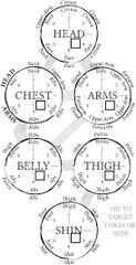 Wound Table - 2d4chan