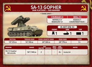 SA-13 Gopher - 2d4chan.org